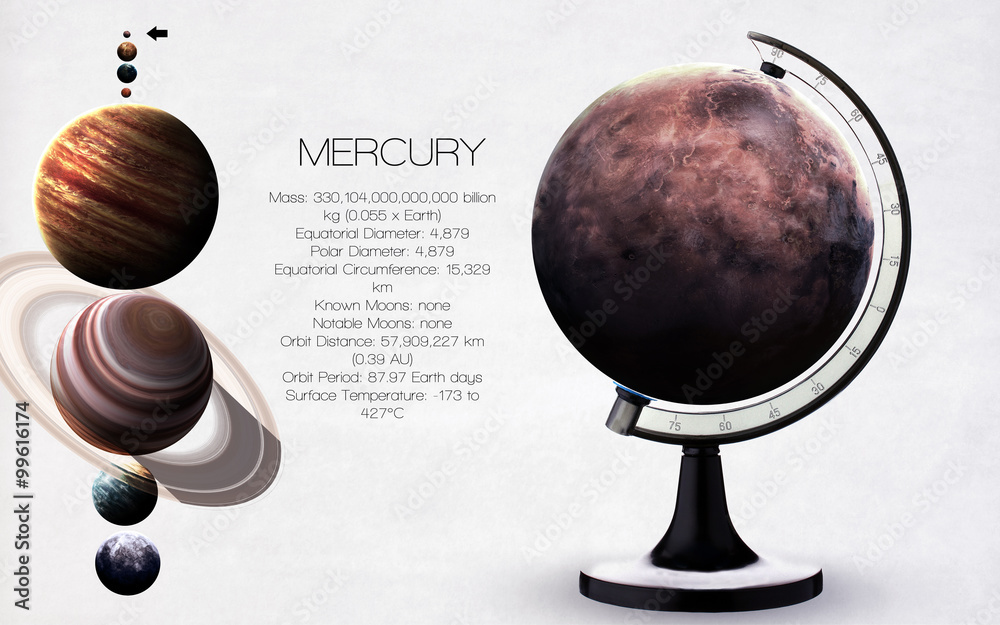 Mercury - High resolution images presents planets of the solar system ...