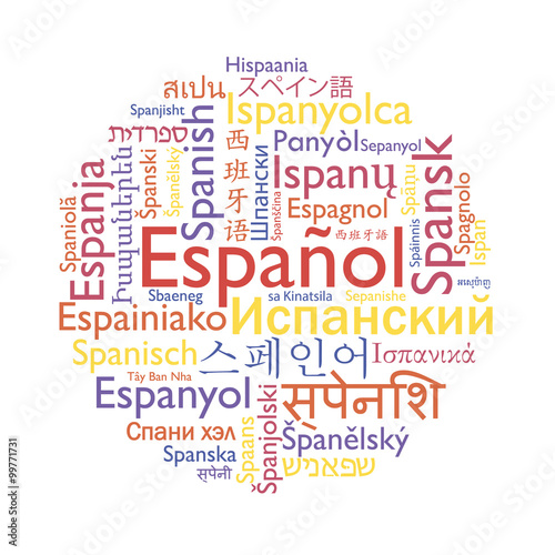 Spanish Words Collage