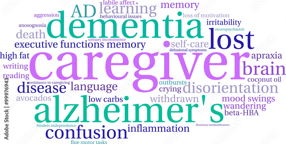 Caregiver word cloud on a white background. Stock Vector | Adobe Stock