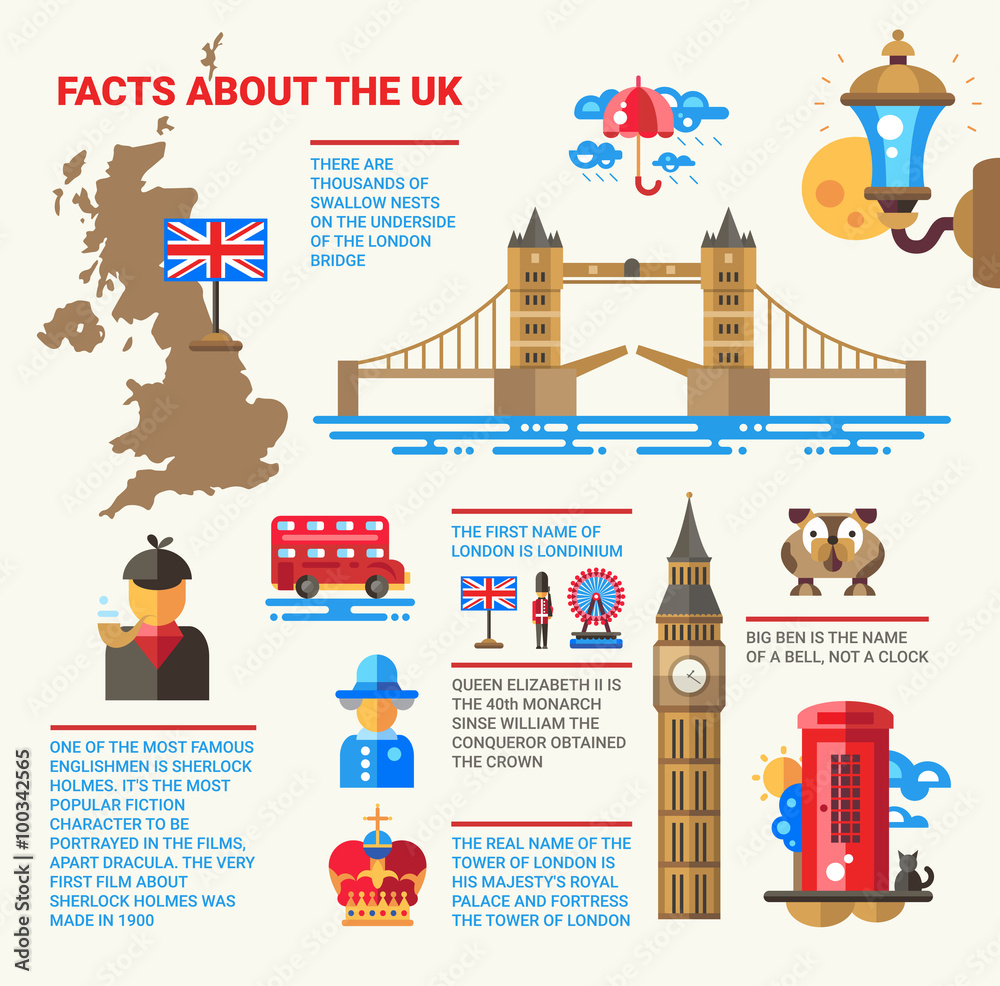 Facts about the UK poster with flat design infographic elements Stock ...