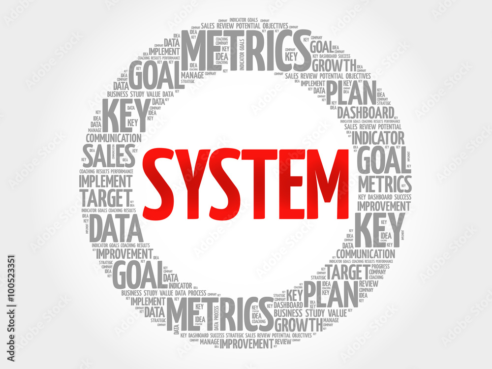 System circle word cloud, business concept background Stock Vector ...