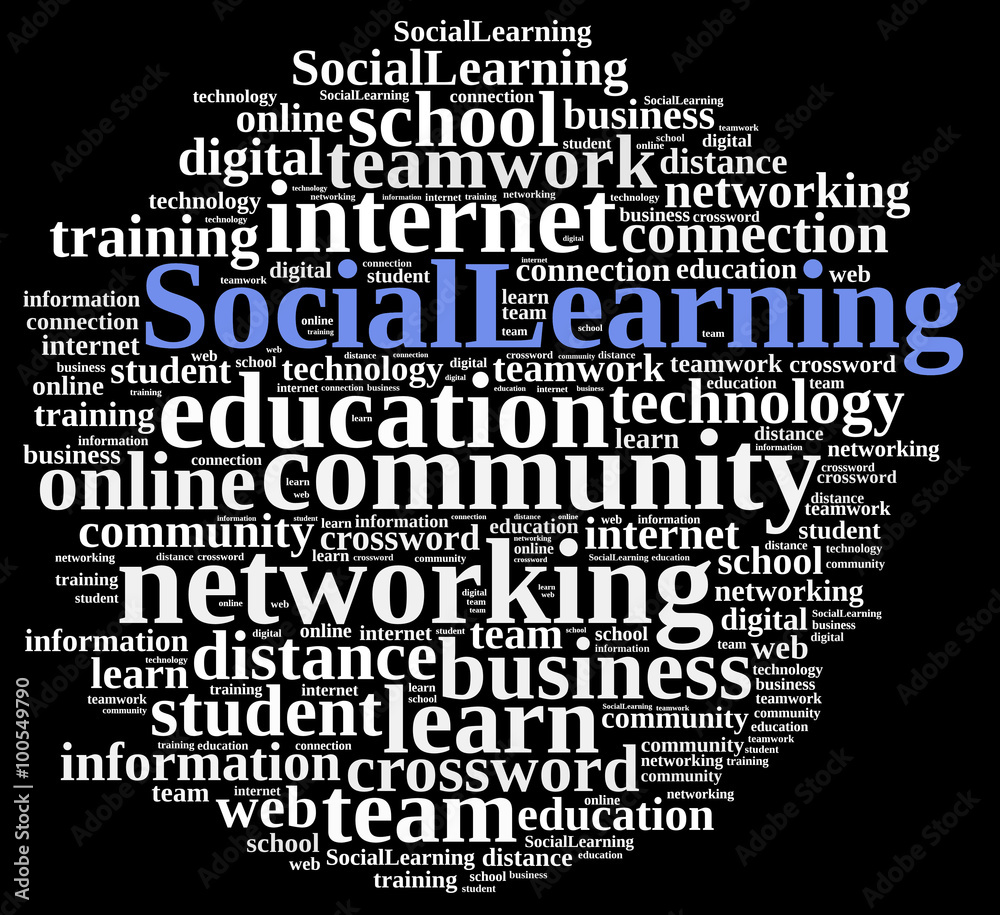 Word cloud about Social Learning. Stock Illustration | Adobe Stock