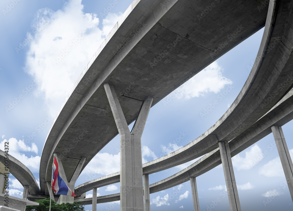 Elevated expressway / The curve of elevated expressway, Thailand ...