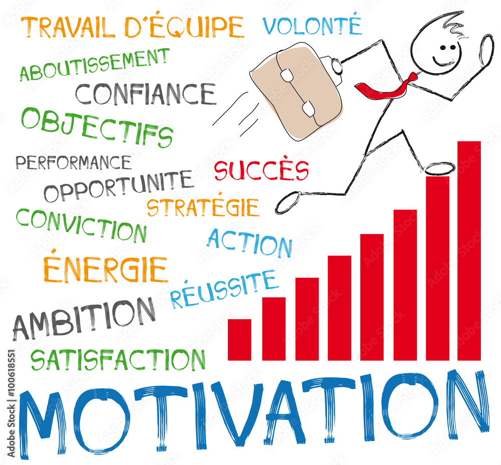 Impressnuage de mots motivation avec personnage qui court sur ...