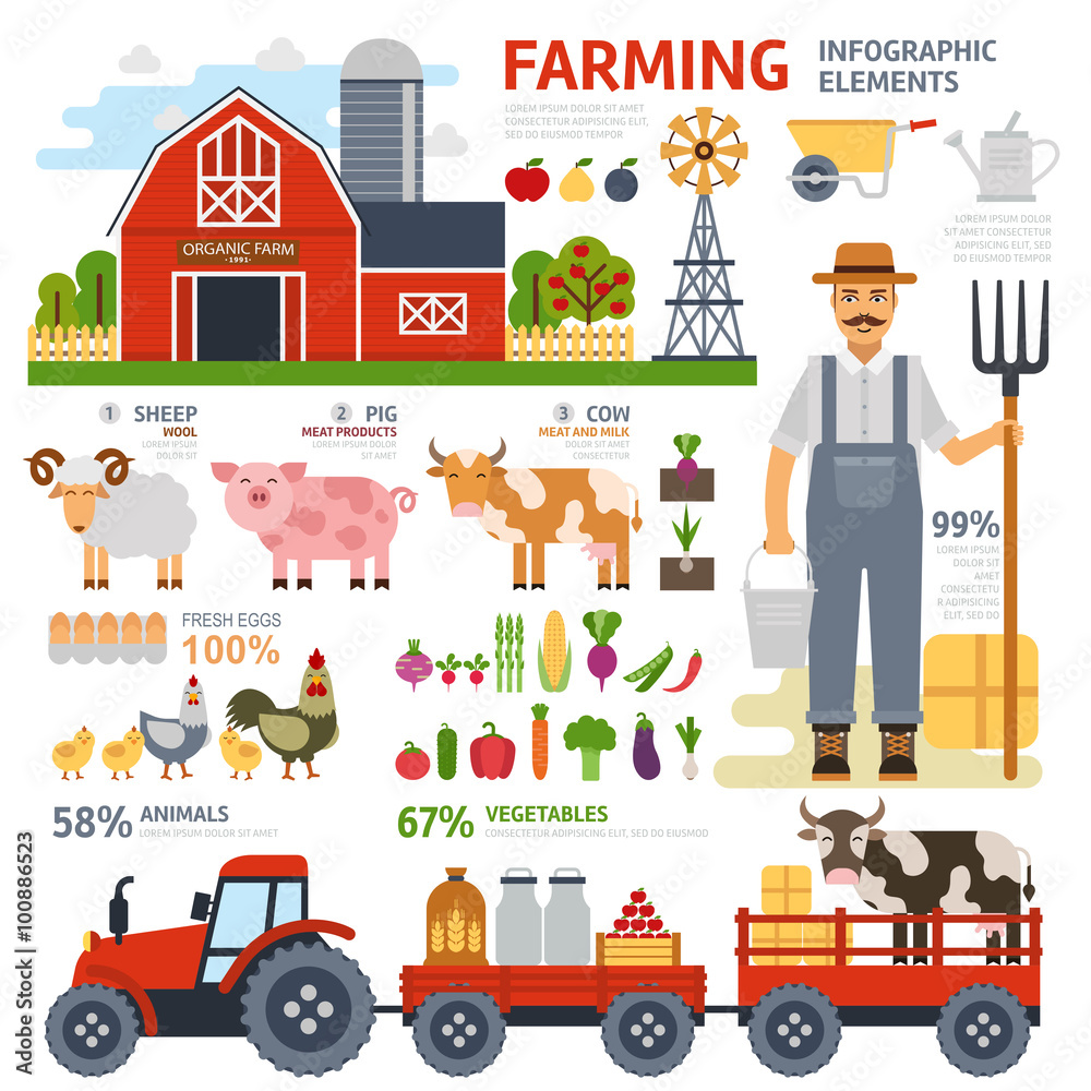 Farming infographic elements with farmer, farm, windmill, garden ...