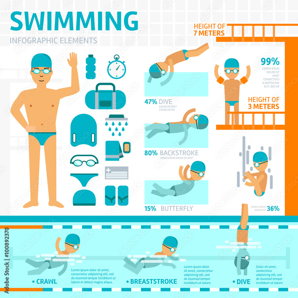 Swimming pool flat infographic elements and types of swimming vector ...