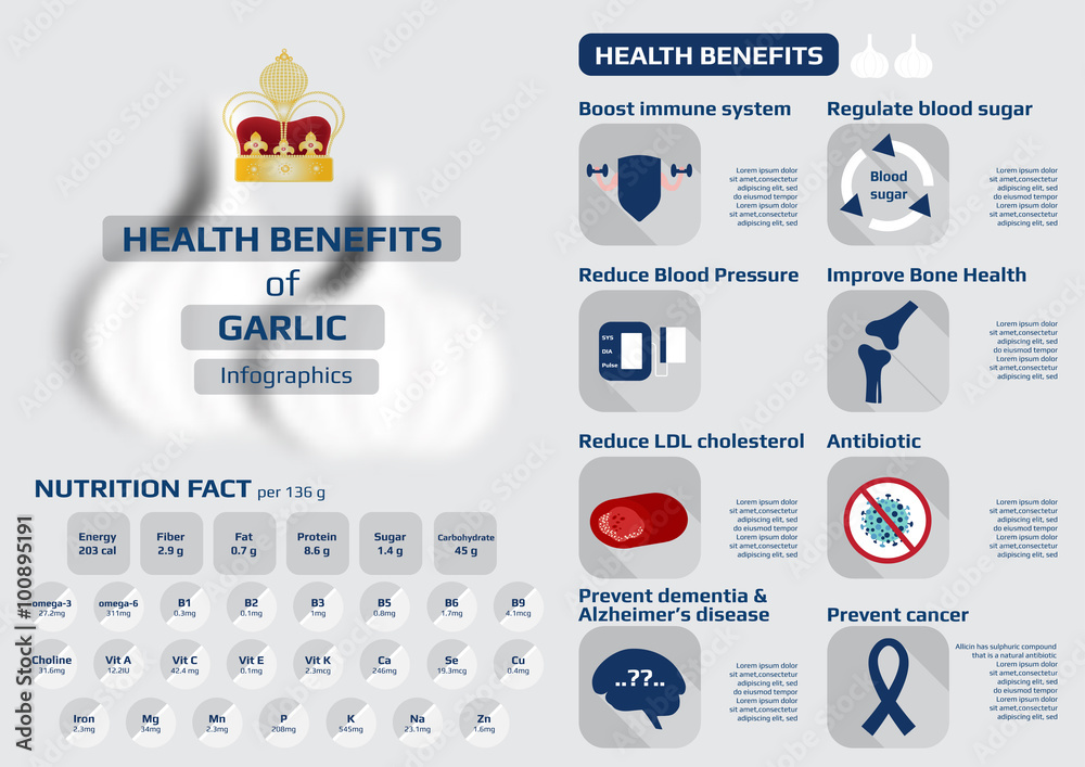health benefits of garlic (onion) and nutrition fact, infographic ...