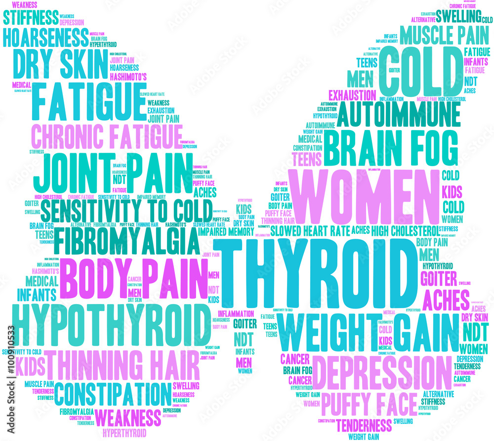 Thyroid Word Cloud Stock Vector | Adobe Stock