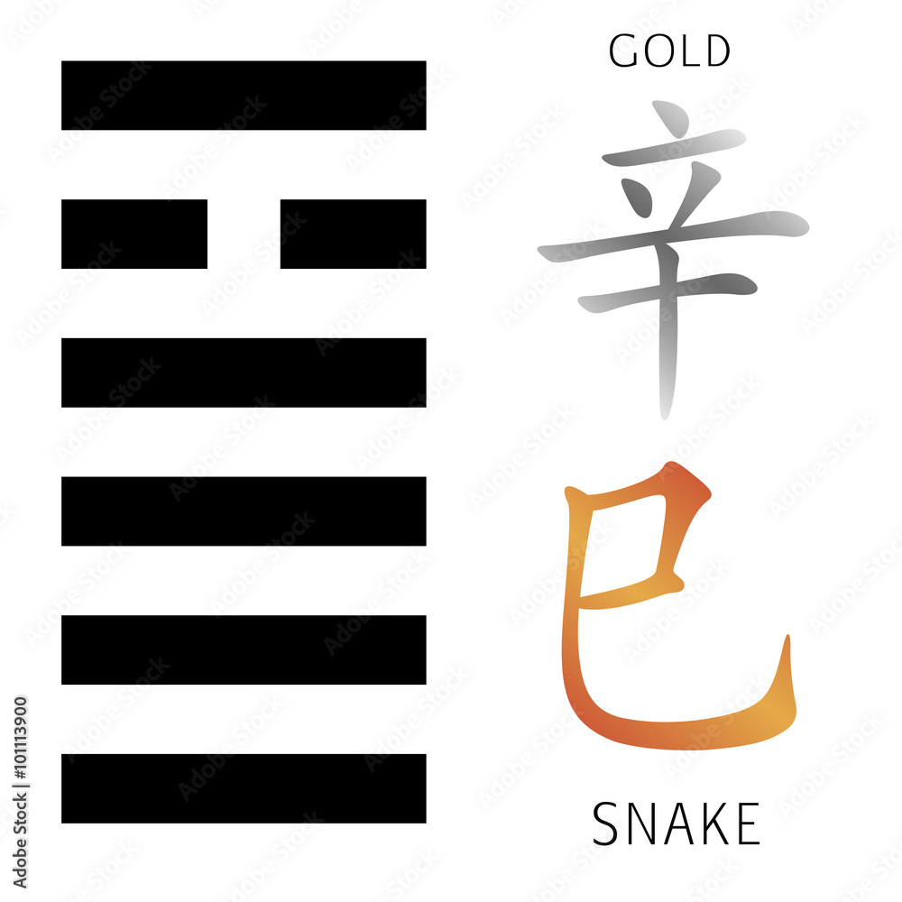 Symbol of i ching hexagram from chinese hieroglyphs. Translation of 12 ...