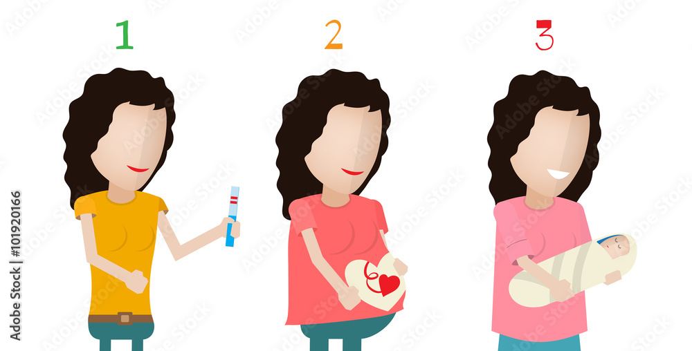 Vector illustration of pregnant female silhouettes. Changes in a woman ...