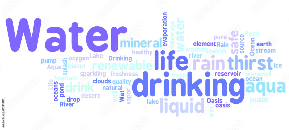 Water related words word cloud, water typography background Stock ...