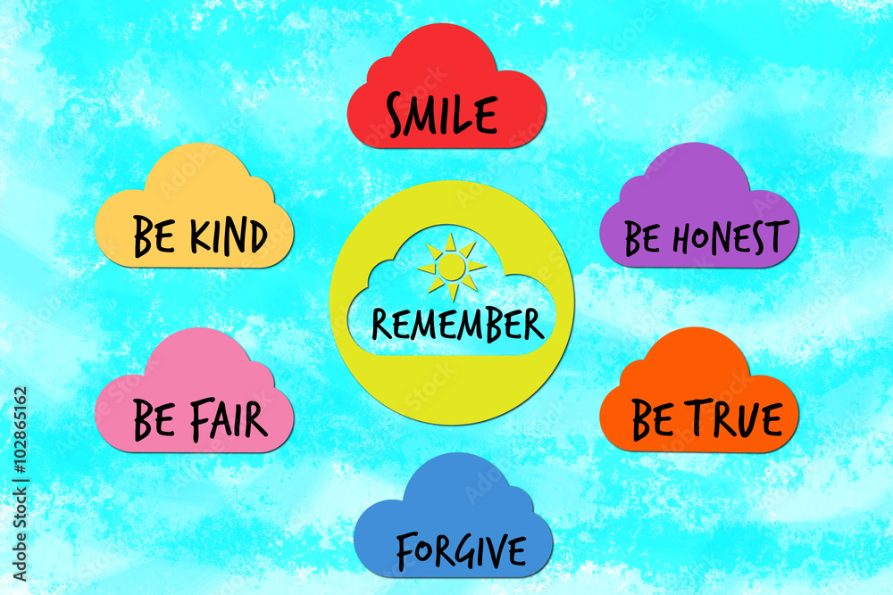 Remember to be good chart for children with clouds and sun ilustração ...