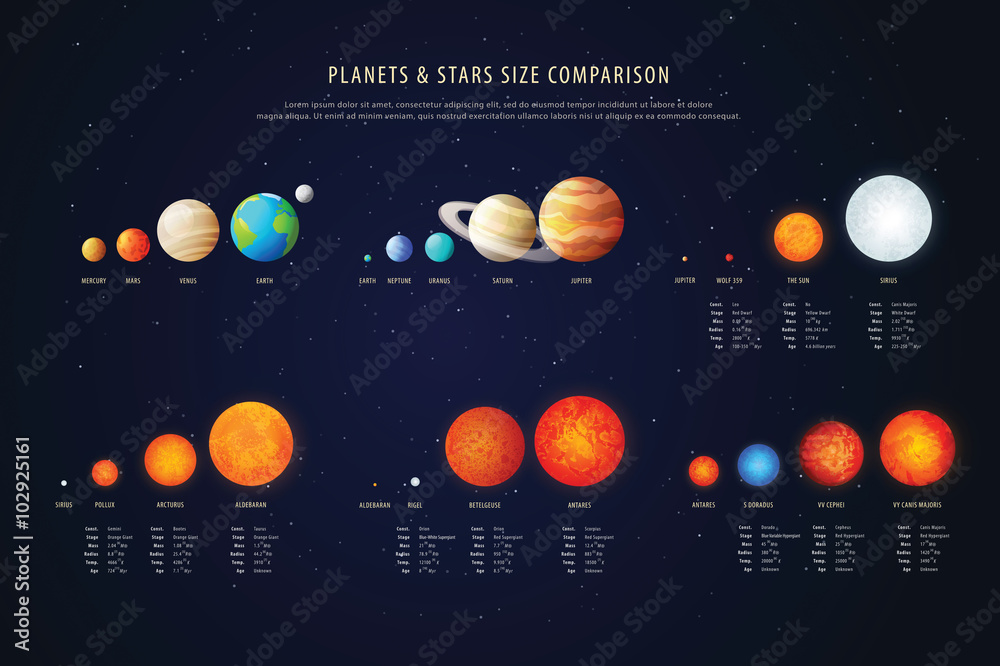 High detailed stars comparison education poster vector Stock Vector ...