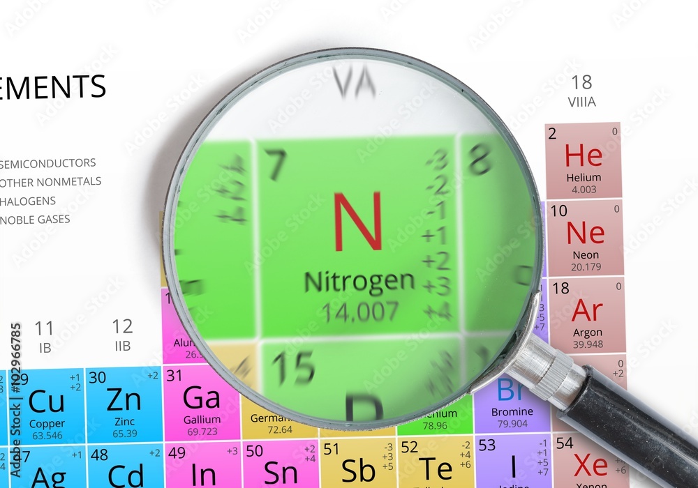 Poster Nitrogen- Element of Mendeleev Periodic table magnified with ...