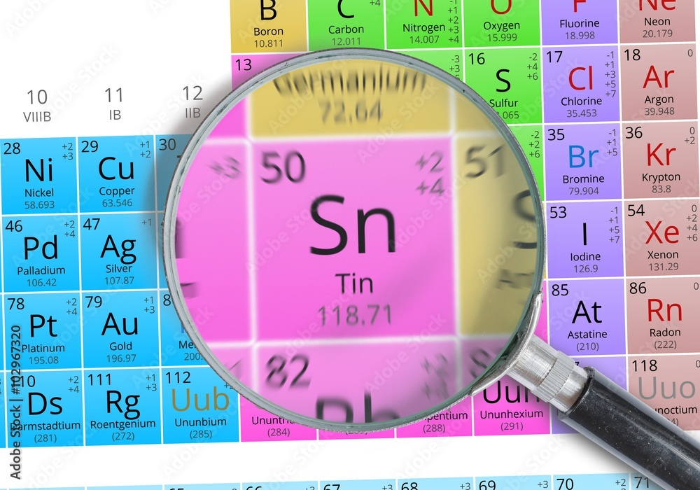 Tin - Element of Mendeleev Periodic table magnified with magnifying ...