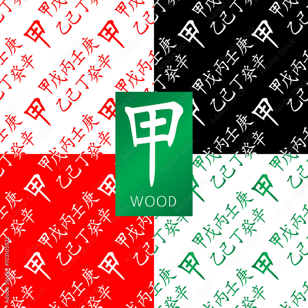 Set of chinese feng shui hieroglyphs seamless pattern. Translation of ...