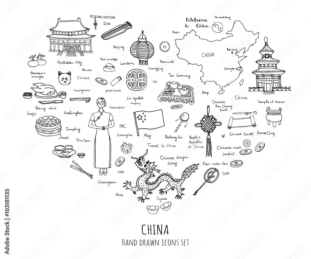 Hand drawn doodle China icons collection Vector illustration Sketchy ...