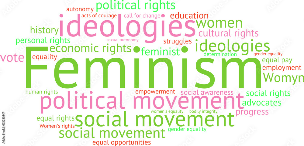 Feminism Word Cloud Stock Vector | Adobe Stock