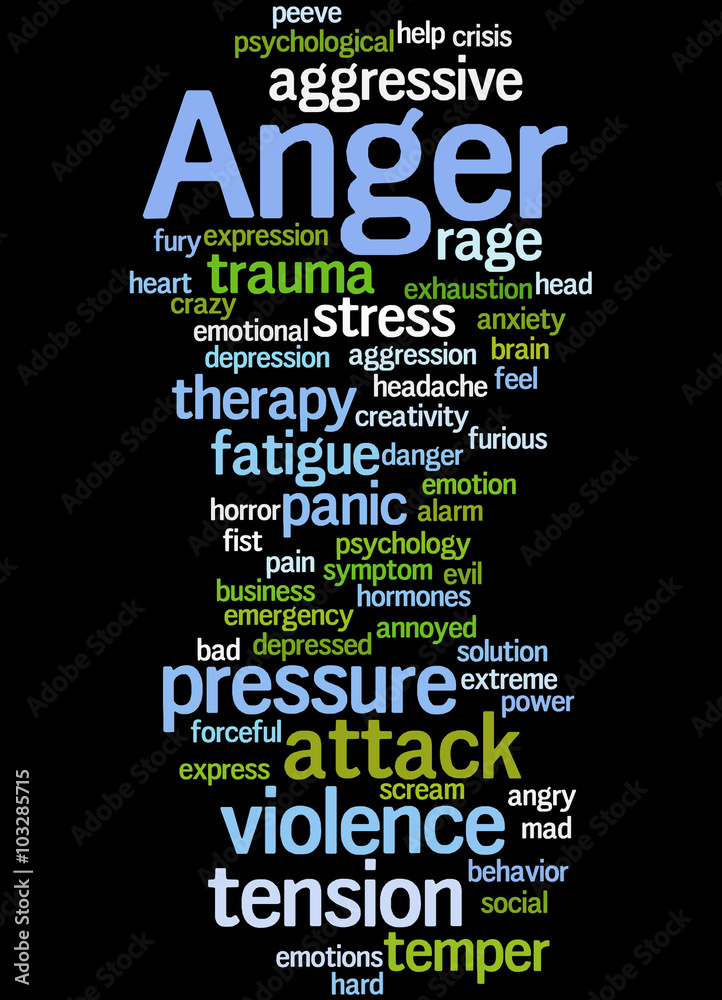 Anger Word