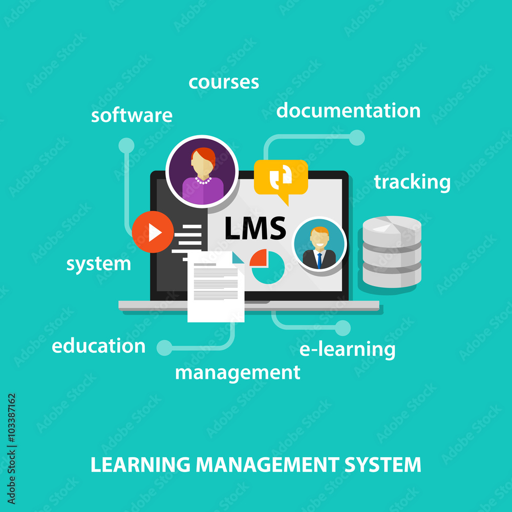 LMS learning management system Stock Vector | Adobe Stock