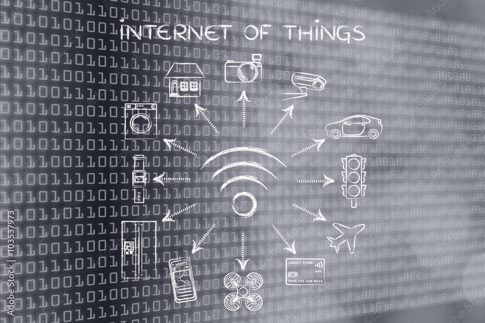wifi and smart connected objects, Internet of things Stock Illustration ...