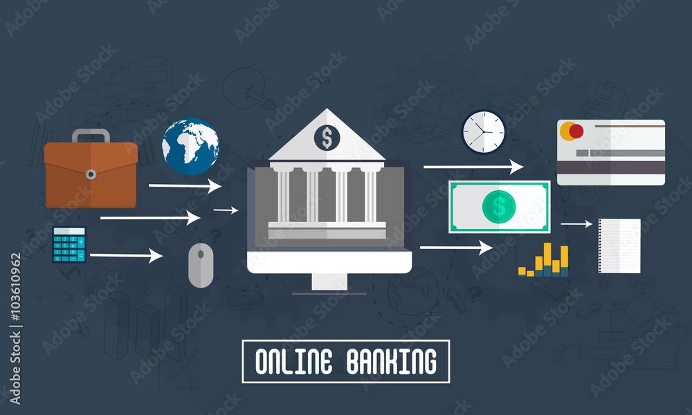 Online Banking Infographic layout. Stock Vector | Adobe Stock