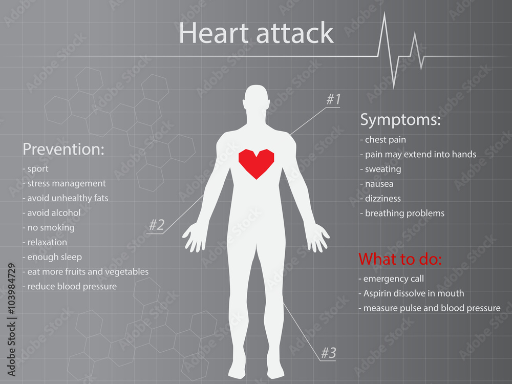 Heart attack infographic background with man silhouette Stock Vector ...