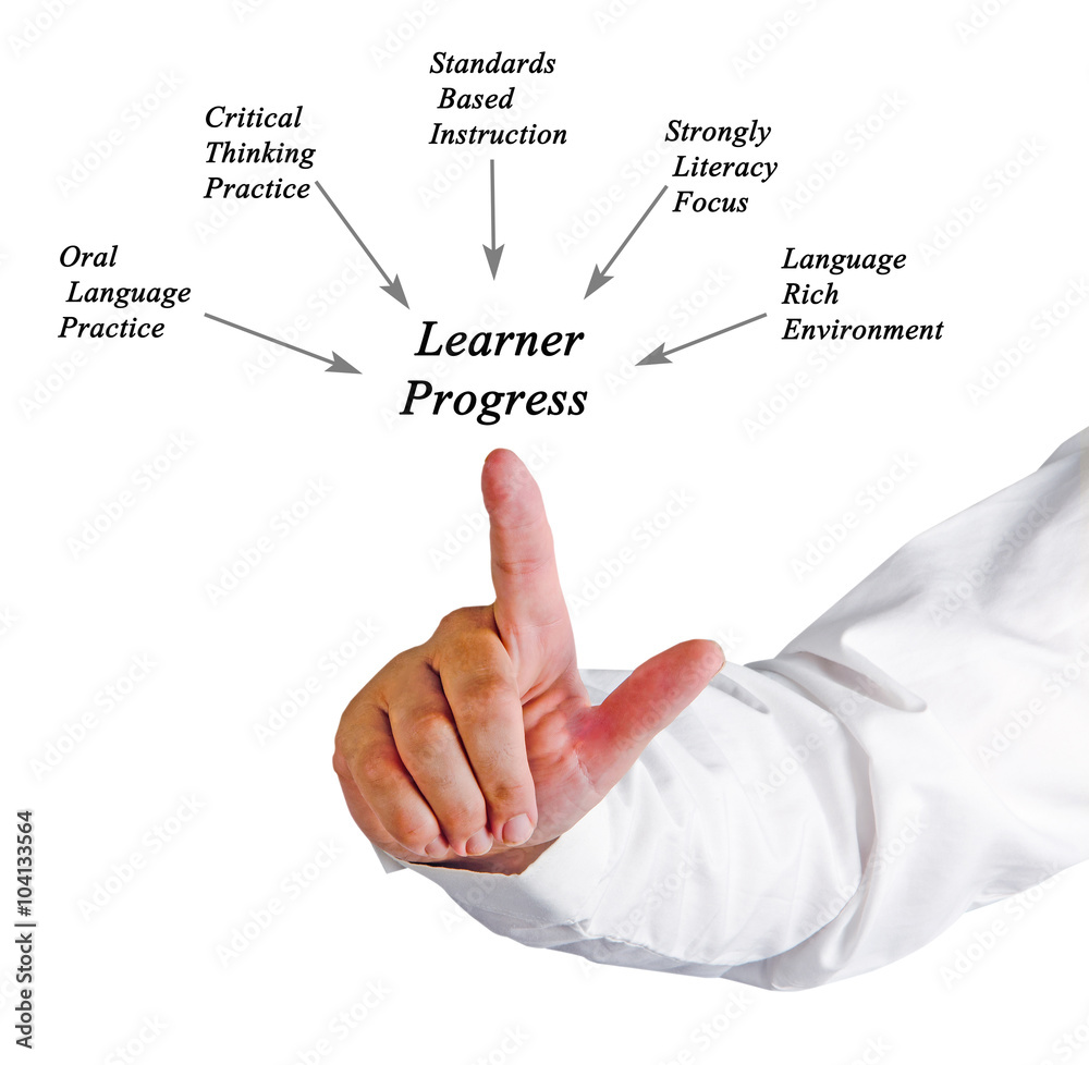 Diagram of Learner Progress Stock Photo | Adobe Stock