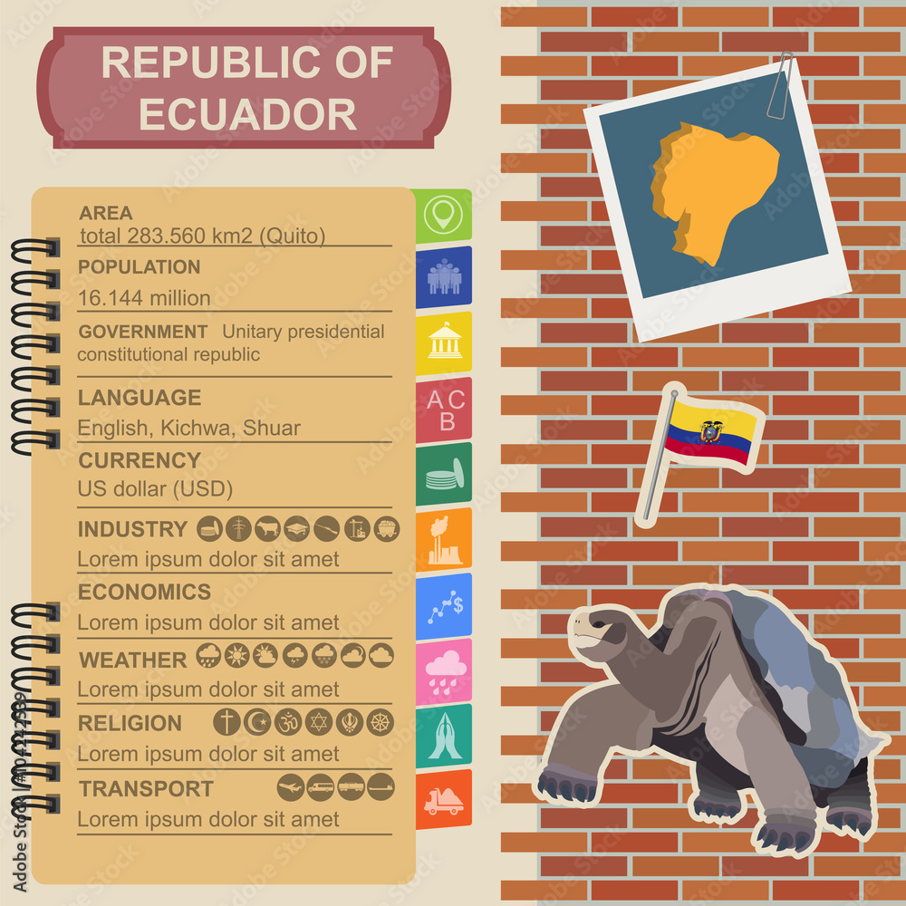 Ecuador infographics, statistical data, sights Stock Vector | Adobe Stock
