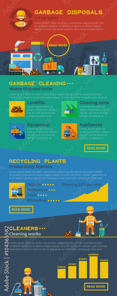 Infographic Garbage Layout Stock Vector | Adobe Stock