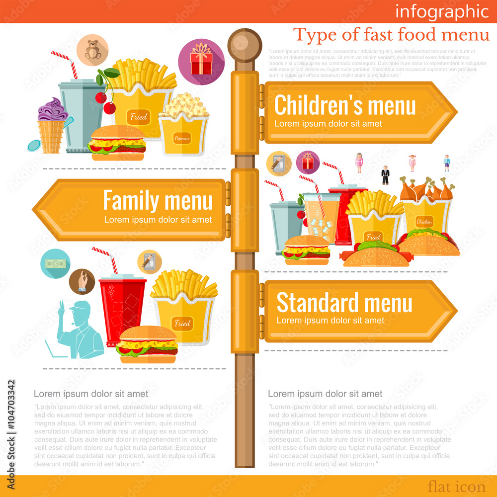 road sign infographic with different types of fast food menu Stock ...