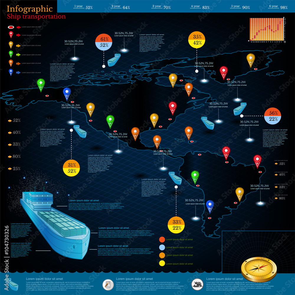 Logistics infographic of cargo ships with route of delivery. Part of ...