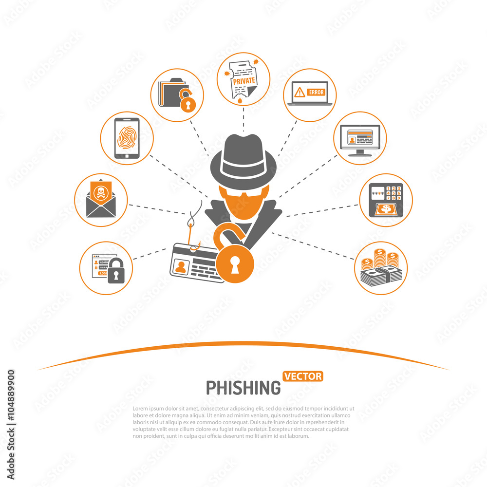Cyber Crime Concept Phishing Stock Vector | Adobe Stock