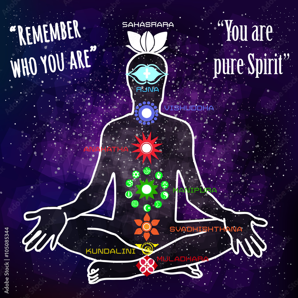 Energy scheme of human body Stock Vector | Adobe Stock