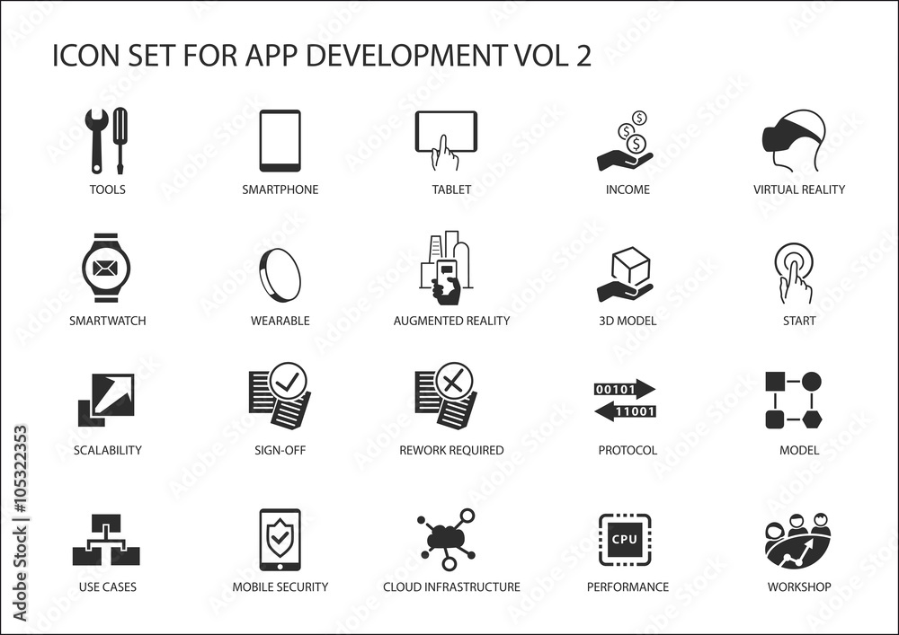 Mobile Application Development Icon
