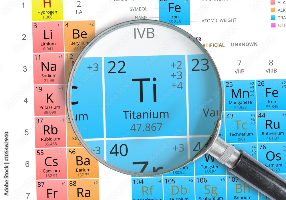 Titanium symbol - Ti. Element of the periodic table zoomed with ...