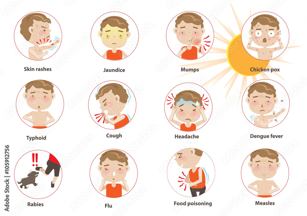 Poster Disease Summer Info graphics Disease Summer cartoon circle ...