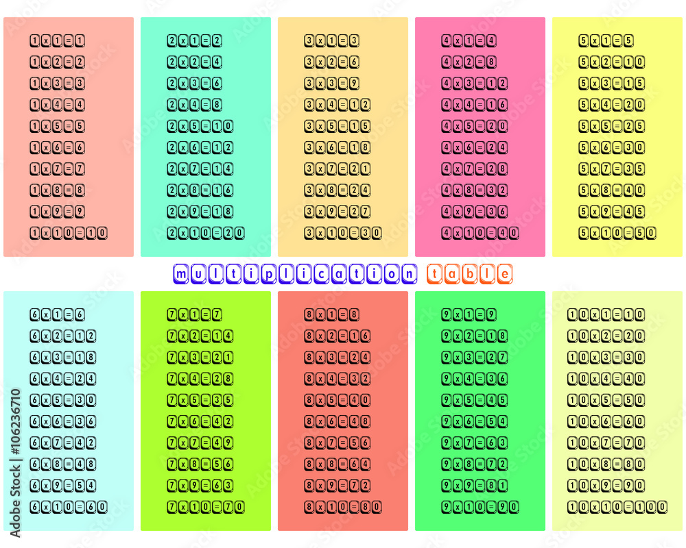 Simple and colorful multiplication table between 1 to 10 as educational ...