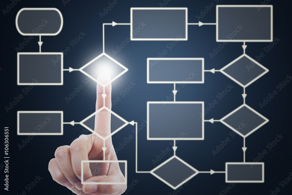 Hand touching empty flow chart Stock Photo | Adobe Stock