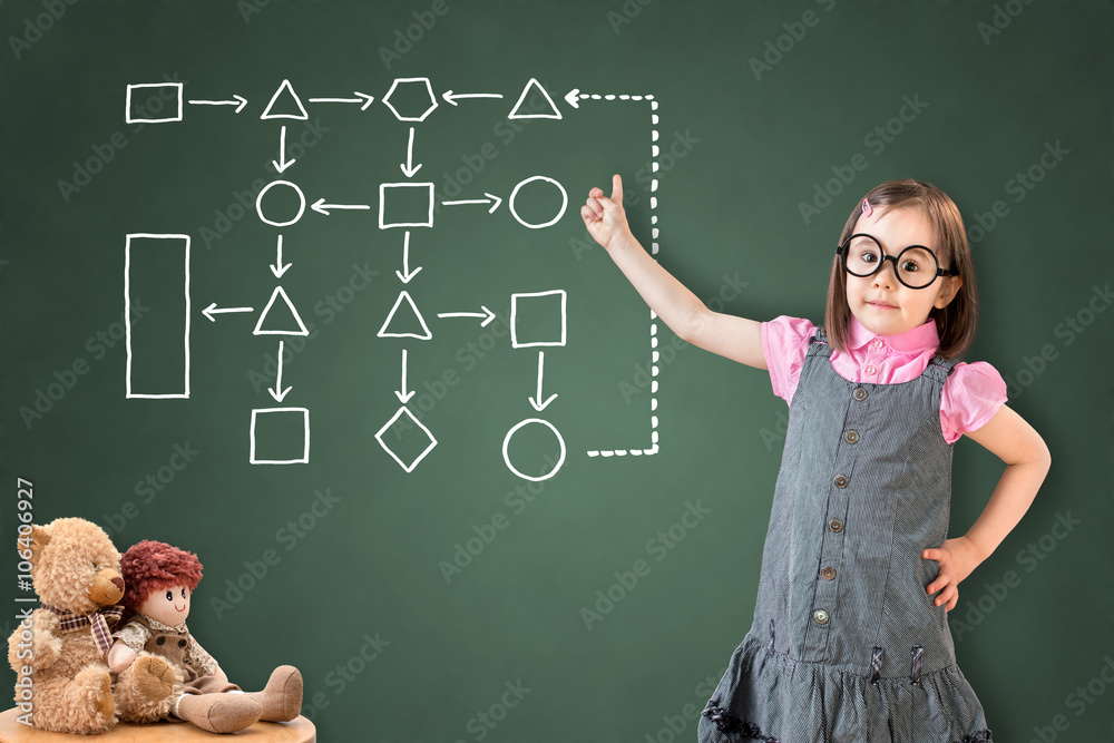Cute little girl wearing business dress and showing process flowchart ...