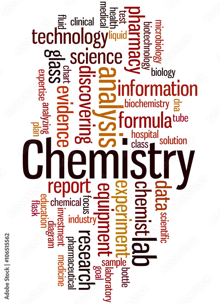 Chemistry Word Cloud
