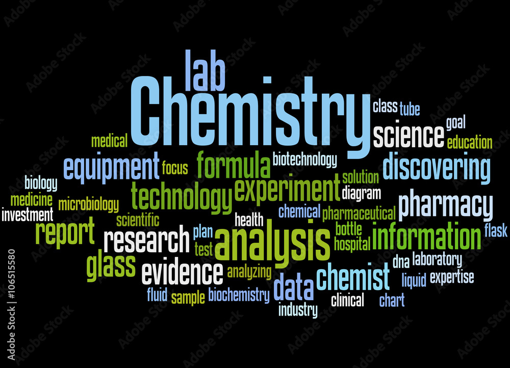 Chemistry Word Cloud