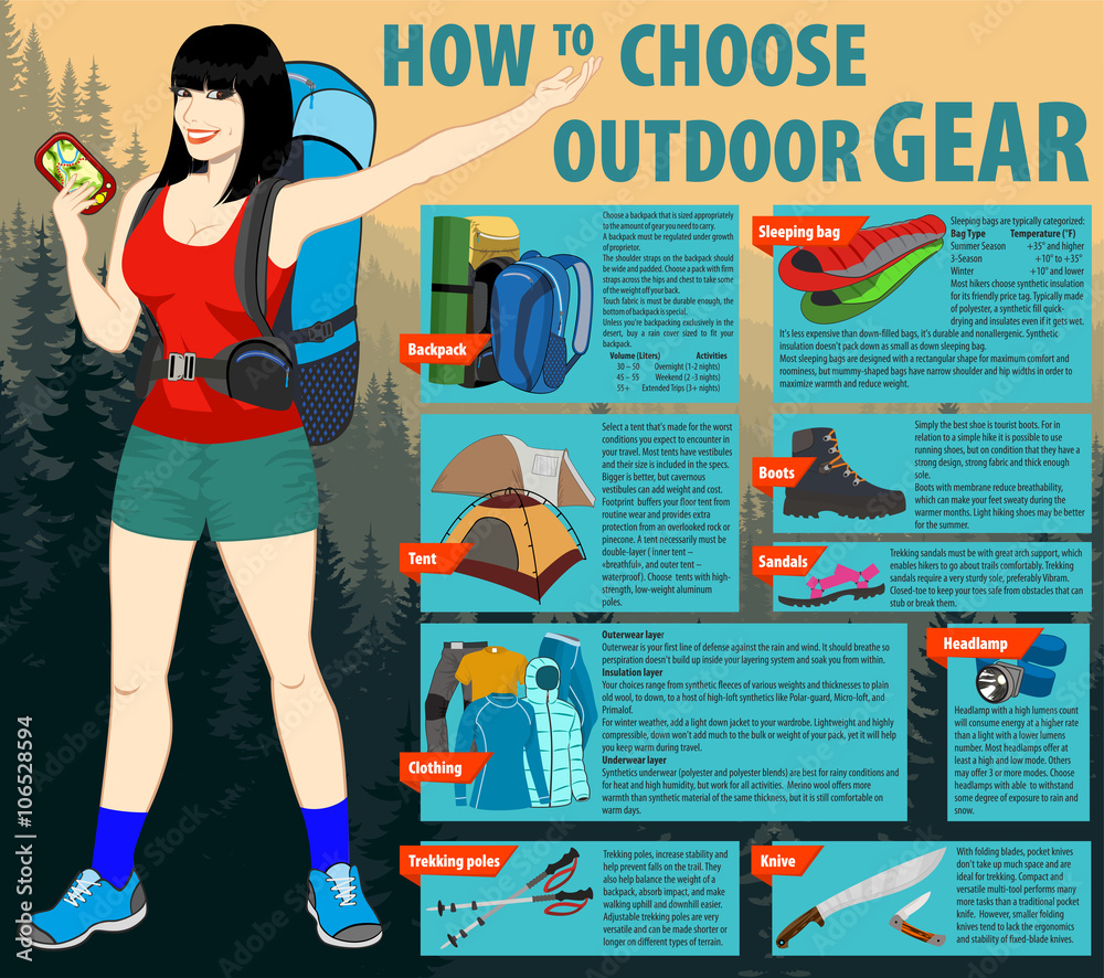 How to choose outdoor gear. Hiking woman and Hiking and camping gear ...