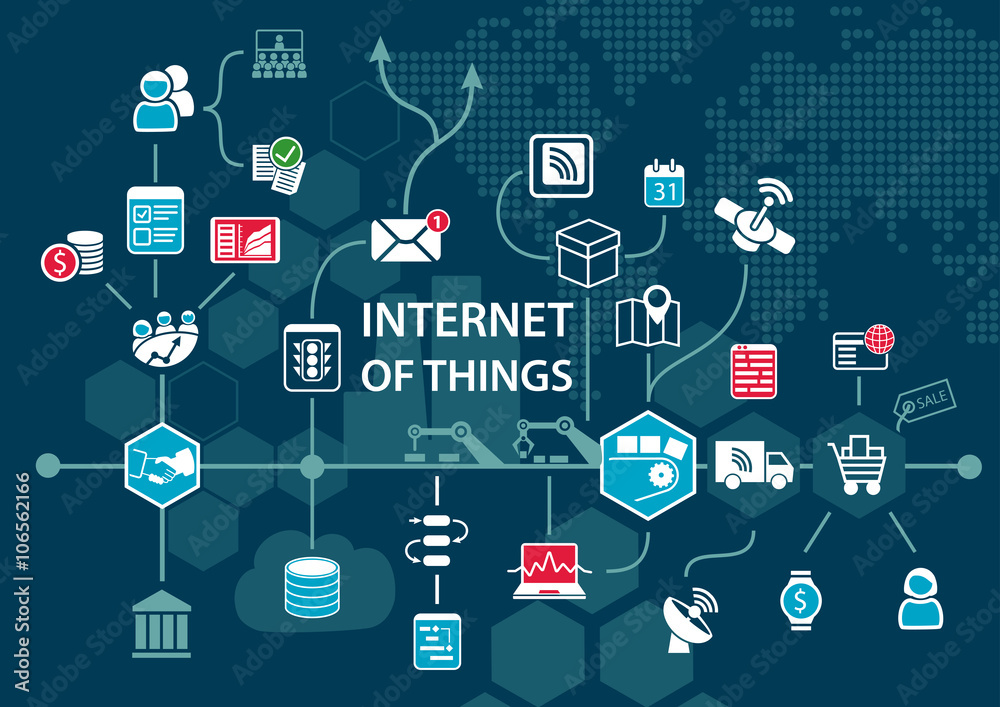 Internet of things (IOT) concept and infographic. Connected devices ...