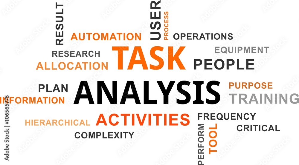 word cloud - task analysis Stock ベクター | Adobe Stock
