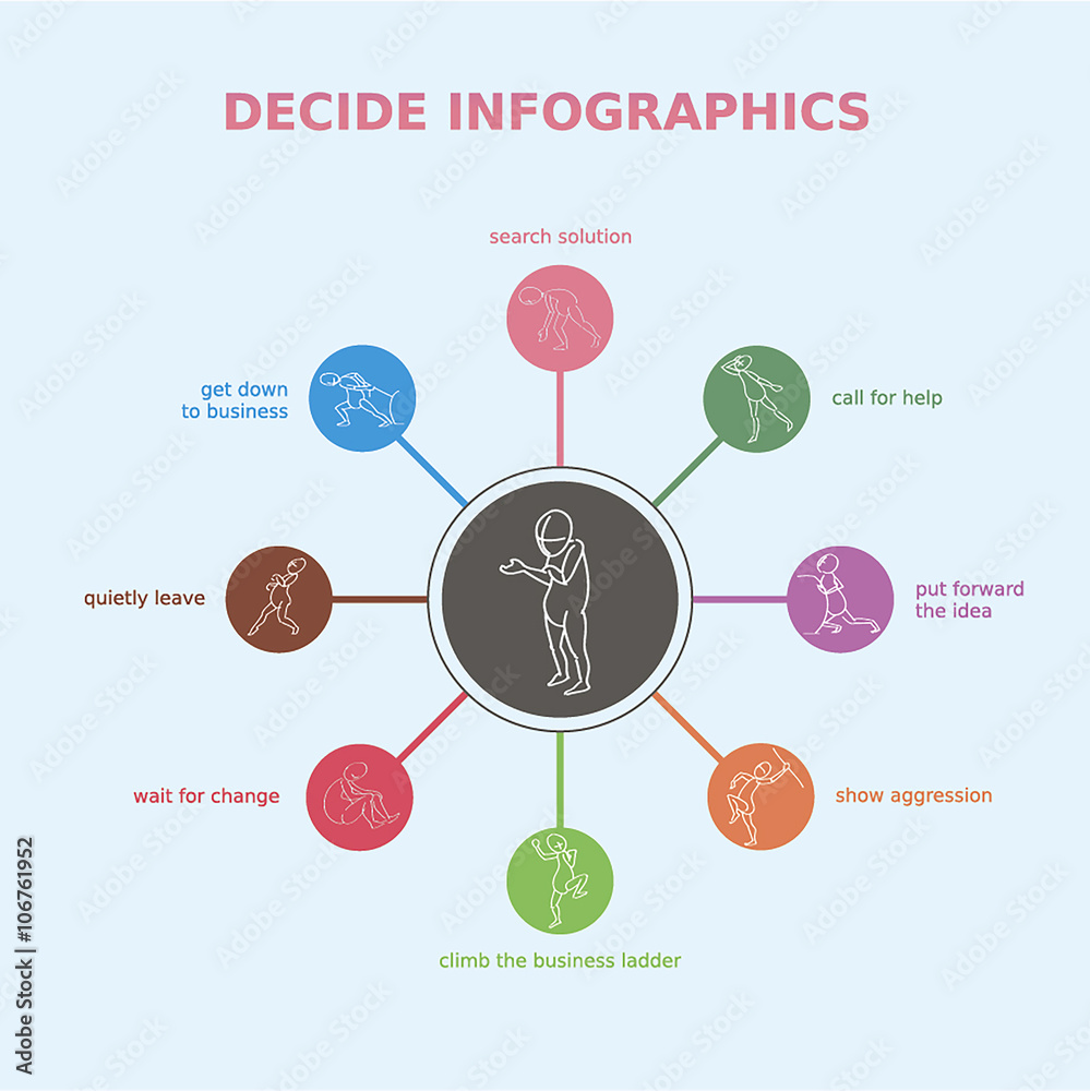 vector illustration infographic human decision making Stock Vector ...