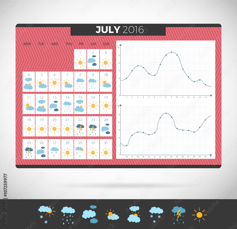 Weather journal vector Template. Weather diary with illustrations and ...