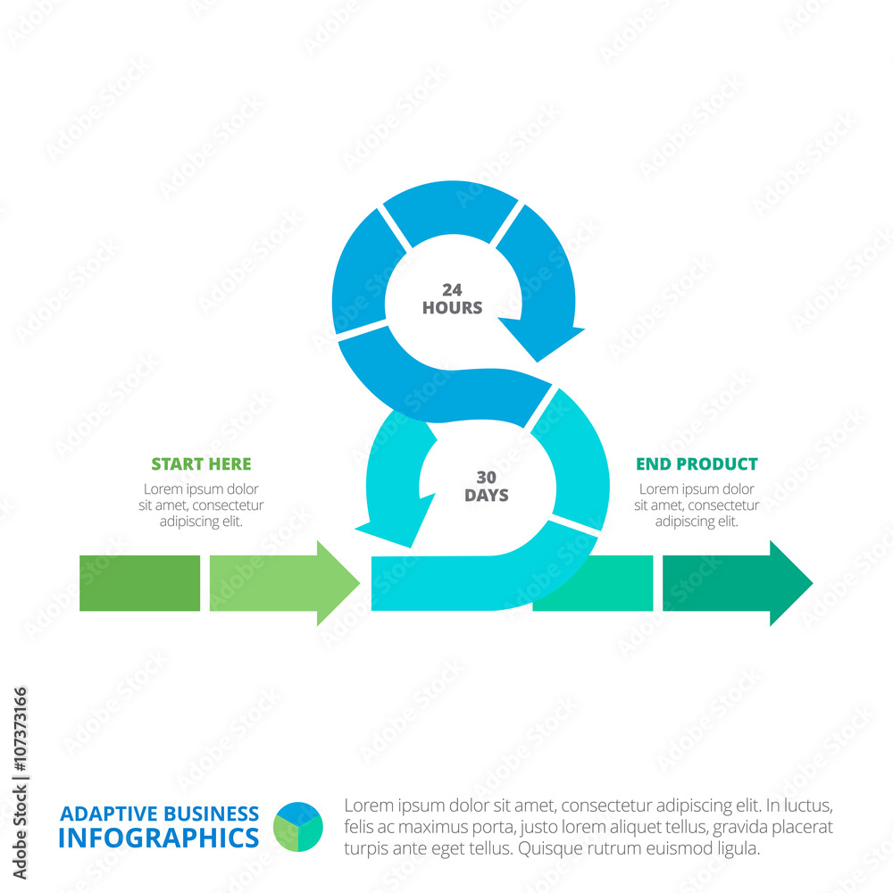 Scrum Process Diagram Template Stock Vector | Adobe Stock