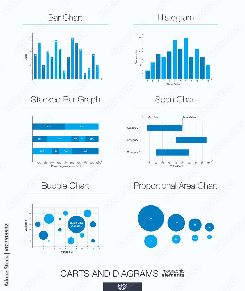 Useful infographic template. Set of graphic design elements, histogram ...