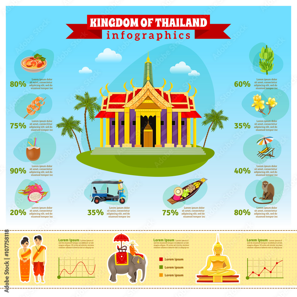 Thailand Infographic With Charts Stock Vector | Adobe Stock